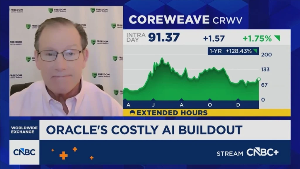 Oracle’s AI Debt Dilemma Hinges on OpenAI’s Financial Fortunes