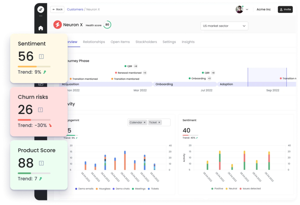 Staircase AI Acquired by Gainsight to Extend Leadership in Human-First AI